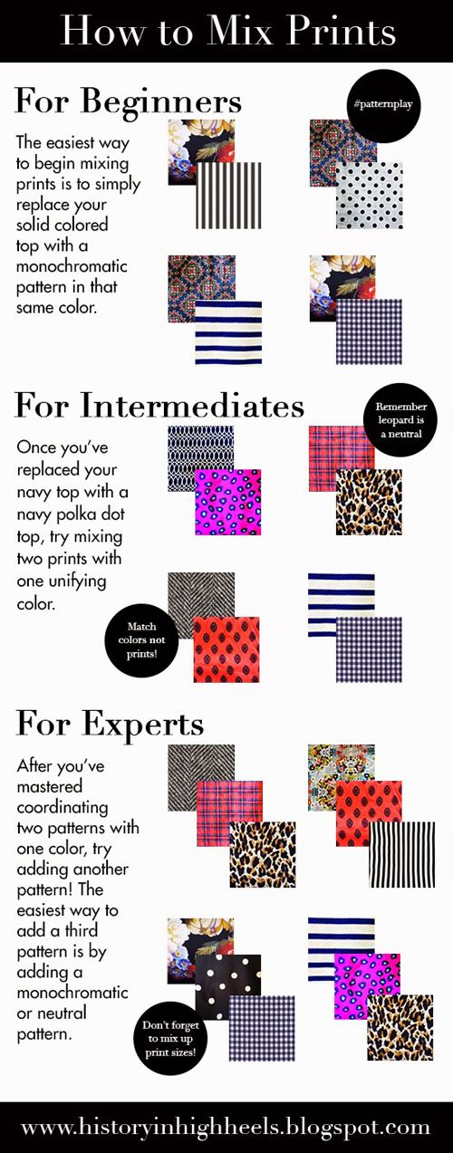 10 brilliant fashion cheat sheets - Starts at 60