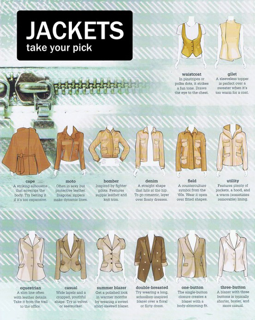 10 brilliant fashion cheat sheets - Starts at 60