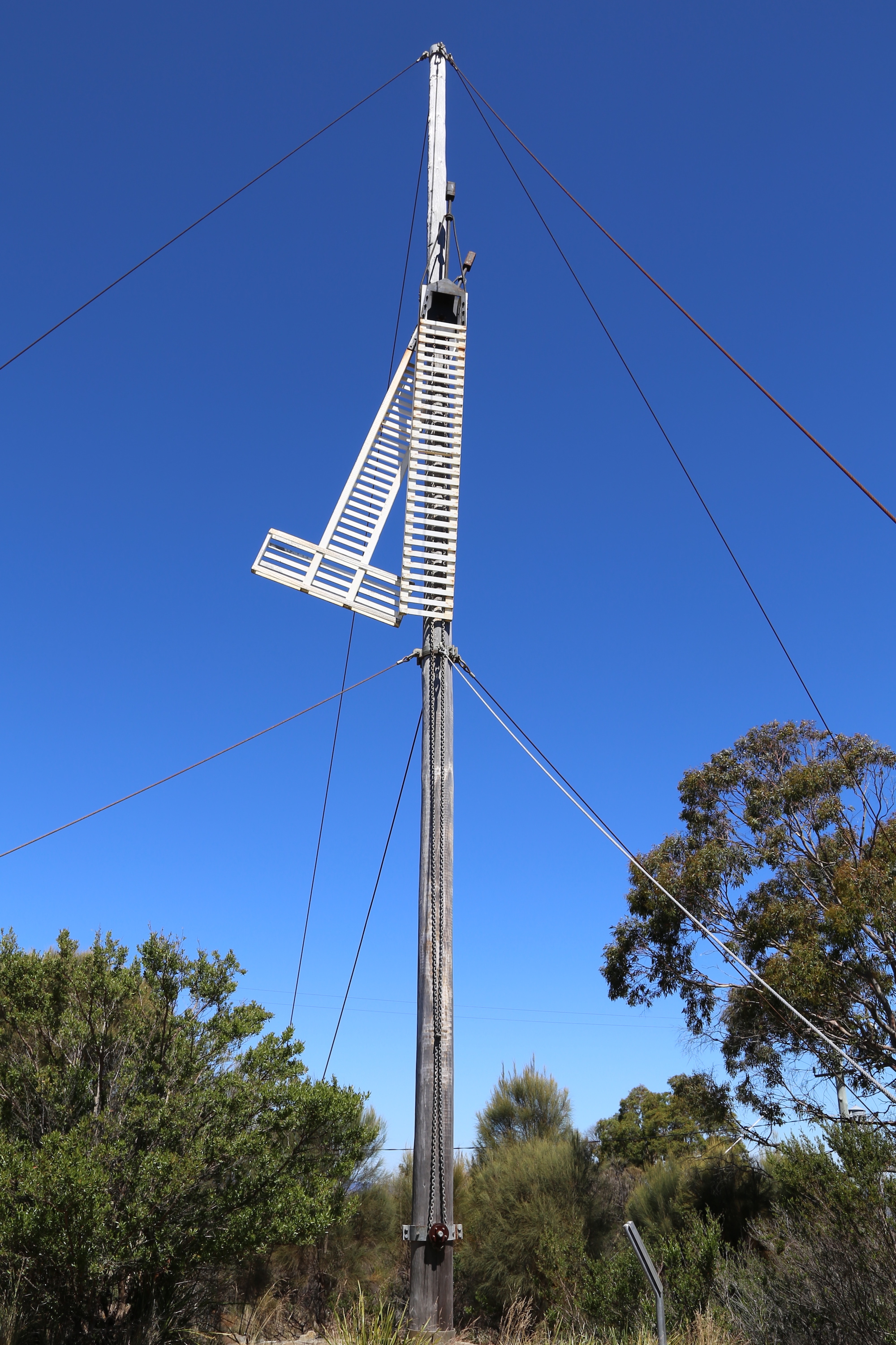 Signal stations and semaphores: Messaging over great distances two ...